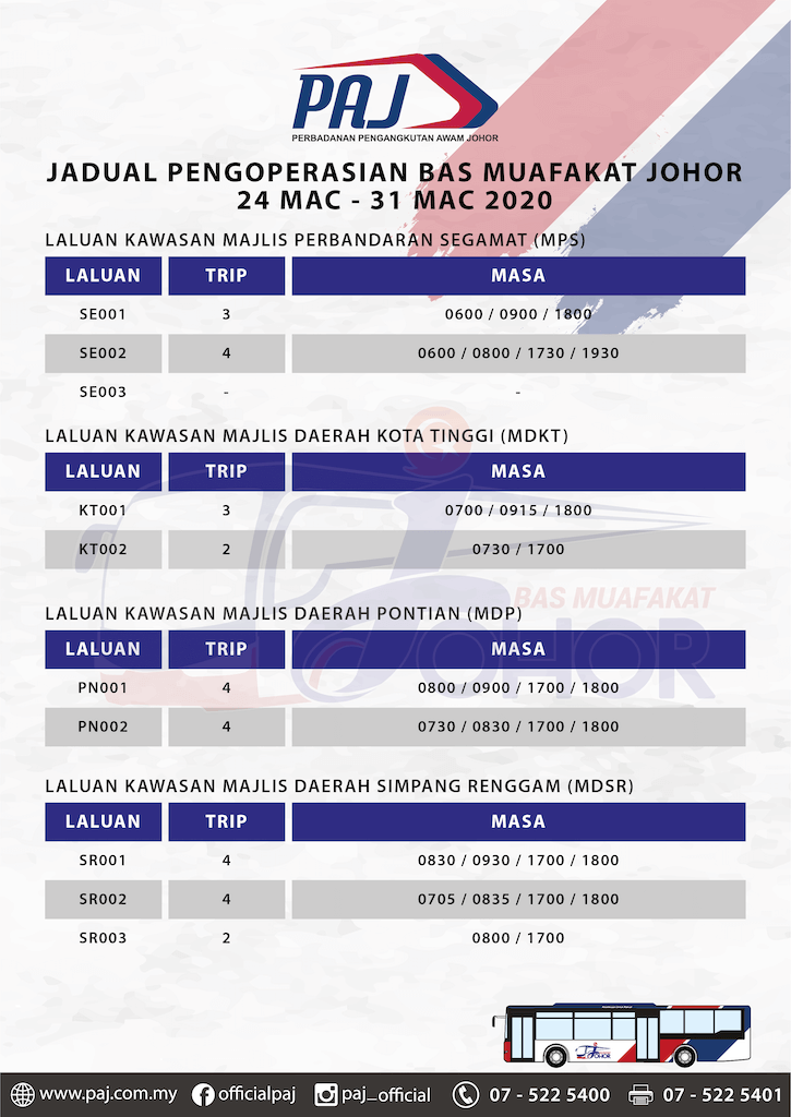 BMJ SCHEDULE RMO-04 (1) (1) - PAJ