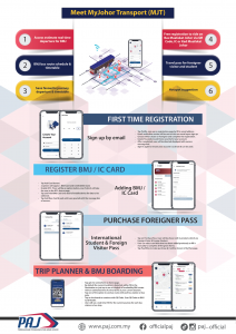 MyJohor Transport - PAJ
